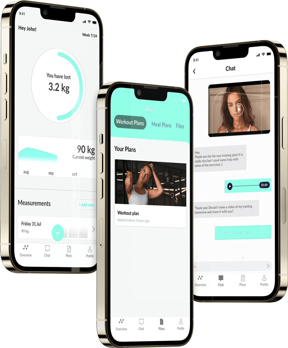 Sofia Active - Online Coaching